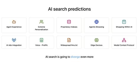 ai search optimization in 2025 insights from 41m results across