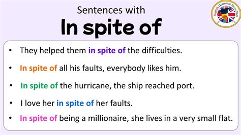 Sentences With In Spite Of In Spite Of In A Sentence Example Sentences About In Spite Of