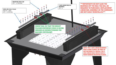 Mr 1 Assembly Guide Langmuir Systems