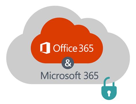 Gcc High Pricing And Microsoft Government Cloud Nimbus Logic Llc