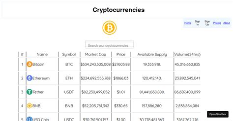 Summer Monad Oehfr Codesandbox