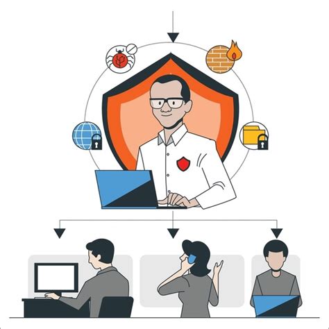 3 Cloud Infrastructure Entitlement Management Royalty Free Photos And Stock Images Shutterstock