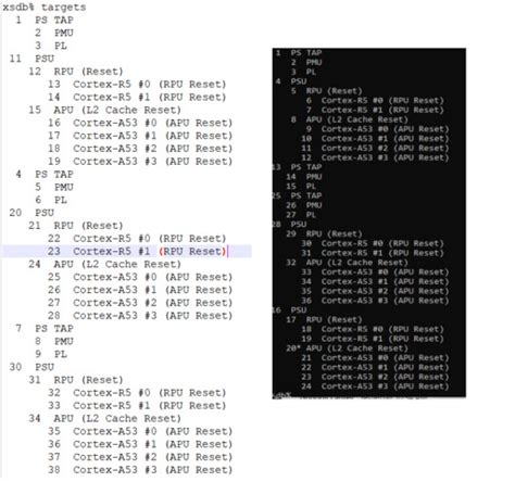 Selective Configuration Of Multiple Zynq Rfsocs In Daisy Chain