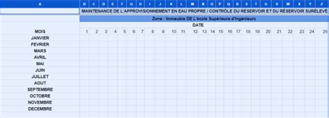 Calcul De La Suite De Fibonacci En Python Code Et Exemples