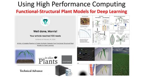 Morris Riedel On Linkedin Juelichsupercomputingcentre Hpc Ai