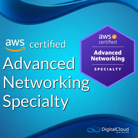 Aws Certified Advanced Networking Specialty Training