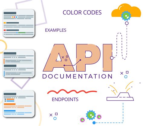 shopee api documentation shopee api redirected platform enter select