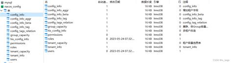 基于linux环境下jdk11 mysql5 7的单机版nacos2 2 2安装 nacos jdk11 csdn博客