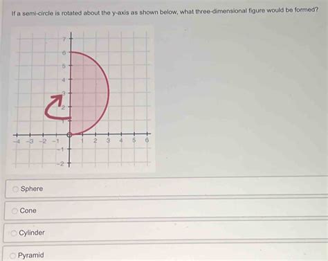 If A Semi Circle Is Rotated About The Y Axis As Shown Below What Three