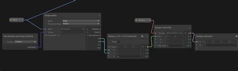 How To Get Mesh Colors With VFX Graph And Assign Per Particle Unity Engine Unity Discussions