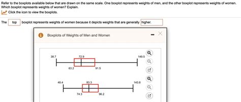 solved refer to the boxplots available below that are drawn on the