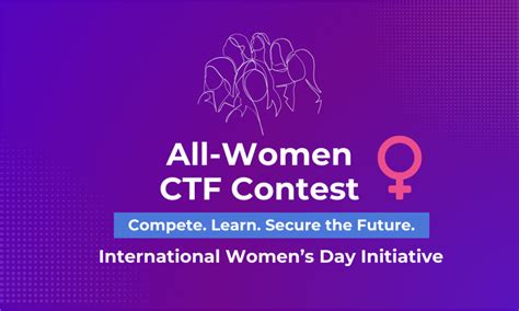 All Women Ctf Iitb Trust Lab