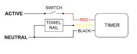 Heated Towel Location Guide Ace Sydney Electricians