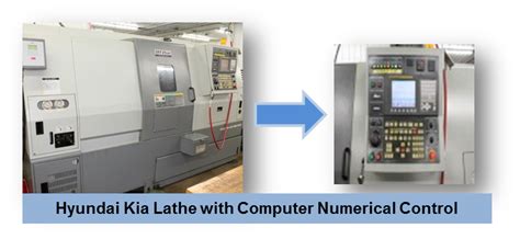 Overview Of Cnc Lathes