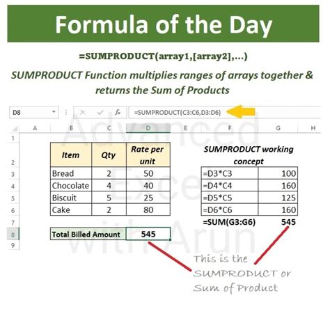 The Advanced Excel Experts Theadvancedexcelexpertsdotcom • Instagram Photos And Videos