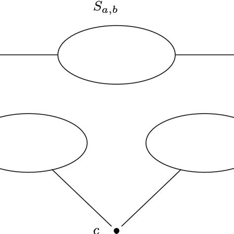The Structure Of A Connected Claw Co Diamond Free Graph That Is Not