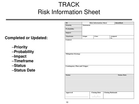 Ppt Iterative Risk Management Workflow Tool Powerpoint Presentation