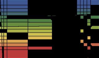 Java How To Detect If An Image Is Pixelated Stack Overflow