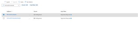 Integrating Veeam Backup For Microsoft Azure Into Your Backup