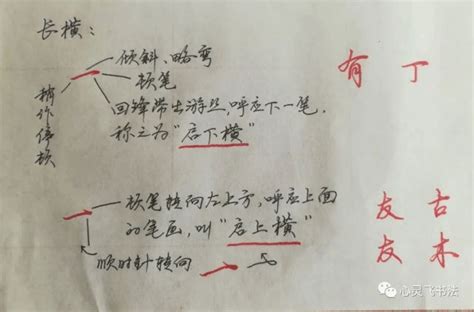 连笔字”怎么连笔快写？用这些妙法，轻松搞定潇洒字word文档在线阅读与下载无忧文档
