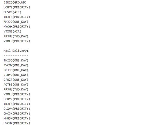 Solved Implement The Program Described Below Using Only
