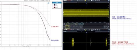 Lm358 Output Abnormal Amplifiers Forum Amplifiers Ti E2e Support