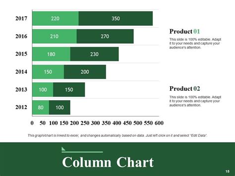 Top Problem Solving Presentation PowerPoint Presentation Templates In