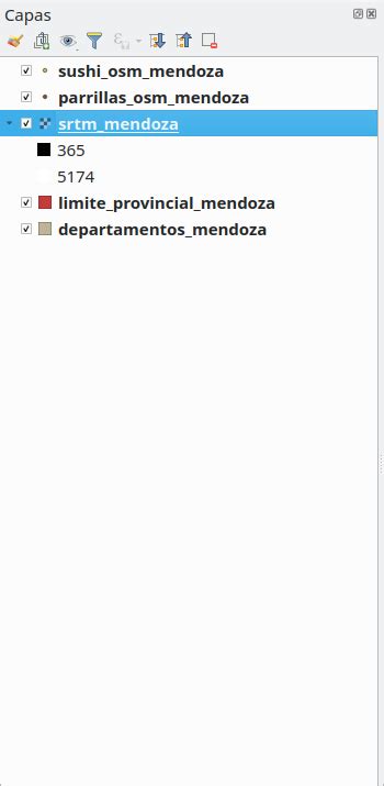 Módulo 2 Capas Capas En Qgis Gis Curriculum