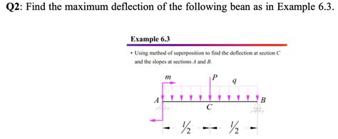Solved Q2 Find The Maximum Deflection Of The Following Bean
