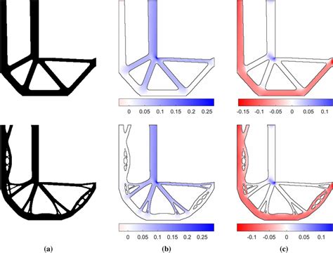 Results Of Stiffness Design First Row And Buckling Constrained