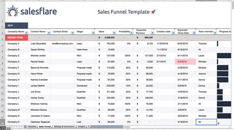 Detail Excel Erp Template Koleksi Nomer 12 Detail Excel Erp Template Koleksi Nomer 12