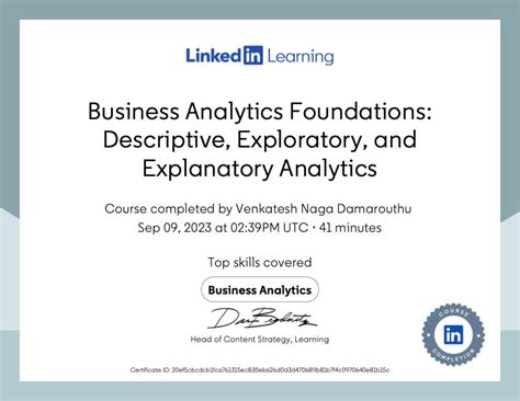 Venkatesh Naga Damarouthu On Linkedin Certifications Dataanalytics Tableau Careergrowth