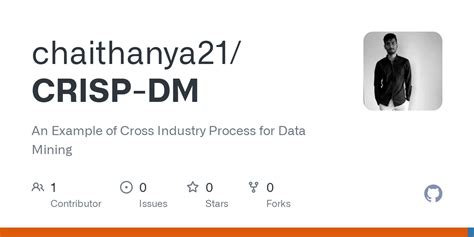 Github Chaithanya21crisp Dm An Example Of Cross Industry Process