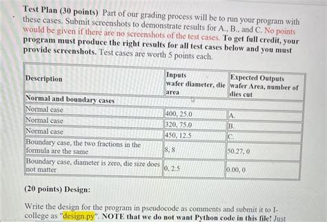 Solved Your Programs Run On A Chip A CPU This Chip Is Chegg