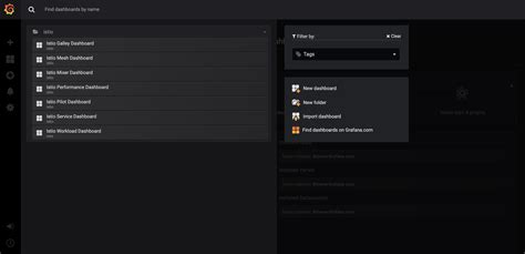 How To Install And Use Istio With Kubernetes Digitalocean
