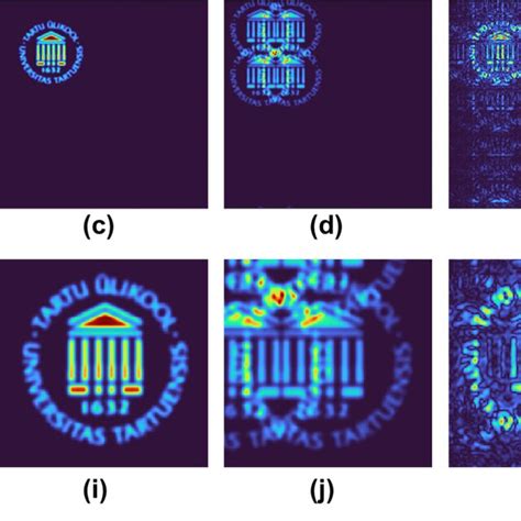 Optical Configuration Of The Golay Type Diffractive Imaging System Download Scientific Diagram