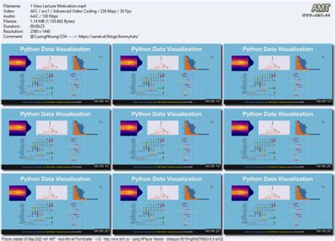 Download TalkPython Python Data Visualization Torrent X