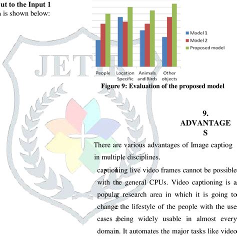 Figure 9 From Detecting And Captioning Images Using Deep Neural