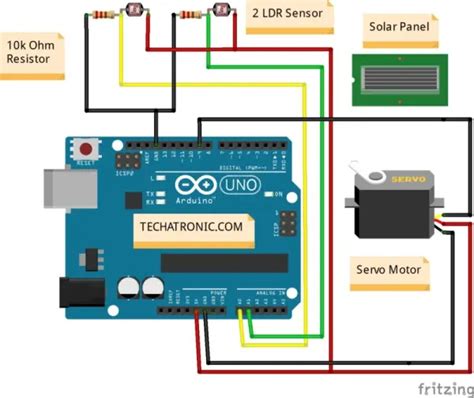A Guide To Building Your Own Single Axis Solar Tracking System Duino