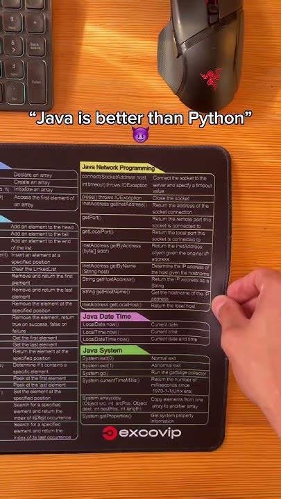 The Perfect Mat For Programmers 😫 Lua Coding Programmer Java