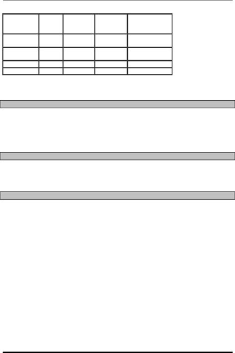 Inventory Management Abc Classification System Cycle Counting Production Operations Management