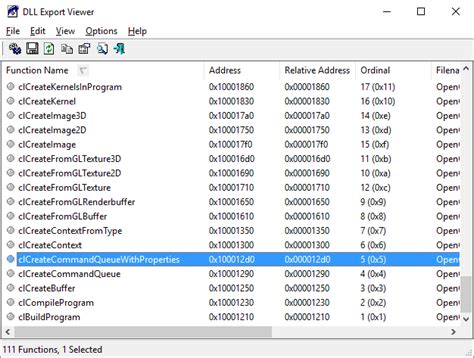 C The Procedure Entry Point Clcreatecommandqueuewithproperties
