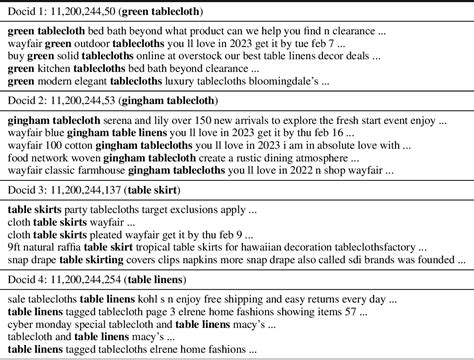 Table 9 From Auto Search Indexer For End To End Document Retrieval