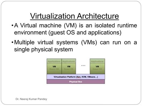cloud computing virtualization pptx