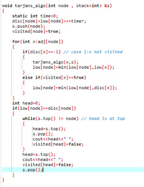Directed Graph Or Strongly Connected Components Naukri Code 360