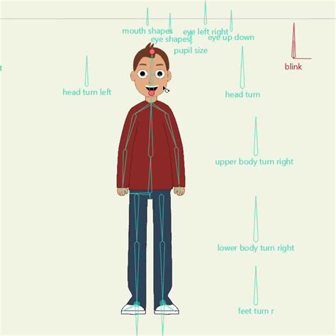 Character Rigging With Moho Pro Upwork