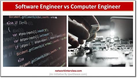 Software Engineer Vs Computer Engineer Which Is The Best Career Path