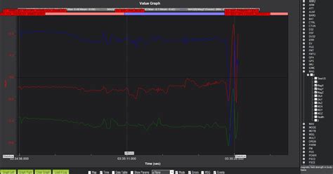 Copter Crash In Althold Mode Copter 4 2 Ardupilot Discourse