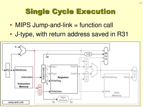 Cmsc 611 Advanced Computer Architecture Ppt Download