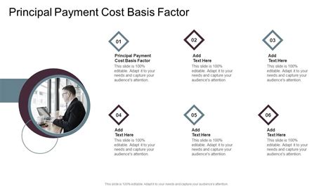Principal Payment Cost Basis Factor In Powerpoint And Google Slides Cpb